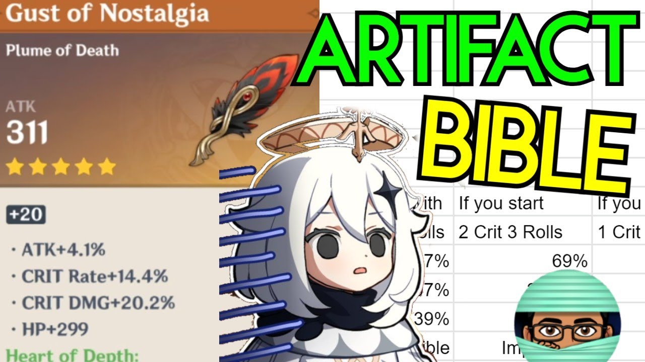 Save 10 000 Resin End Game Guide Artifact Roll Probability Rules save-10-000-resin-end-game-guide-artifact-roll-probability-rules